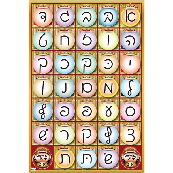 Ksav-Yad (script) Alef-Bais educational colorful wall poster, for kids ...