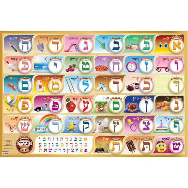 Alef Bais educational colorful wall poster (Level 1), with YIDDISH key ...